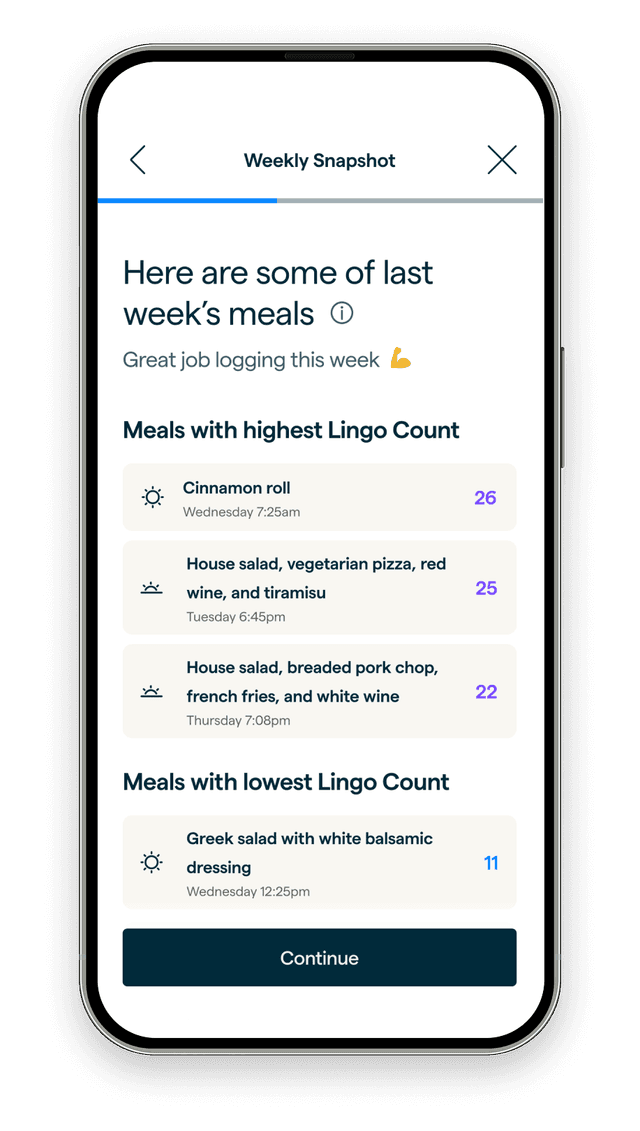 How Lingo Works | Lingo by Abbott