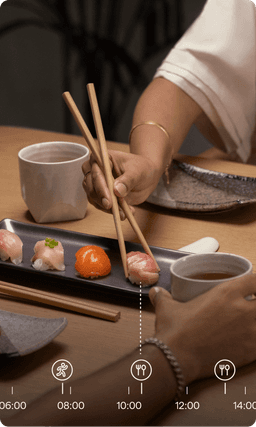 The Lingo Experience | Lingo