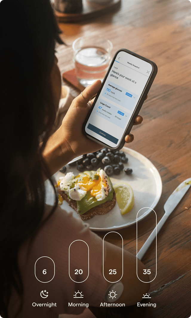 Lingo x Serena Williams | Lingo by Abbott