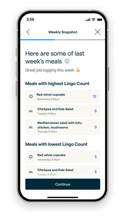 The Lingo Experience | Lingo