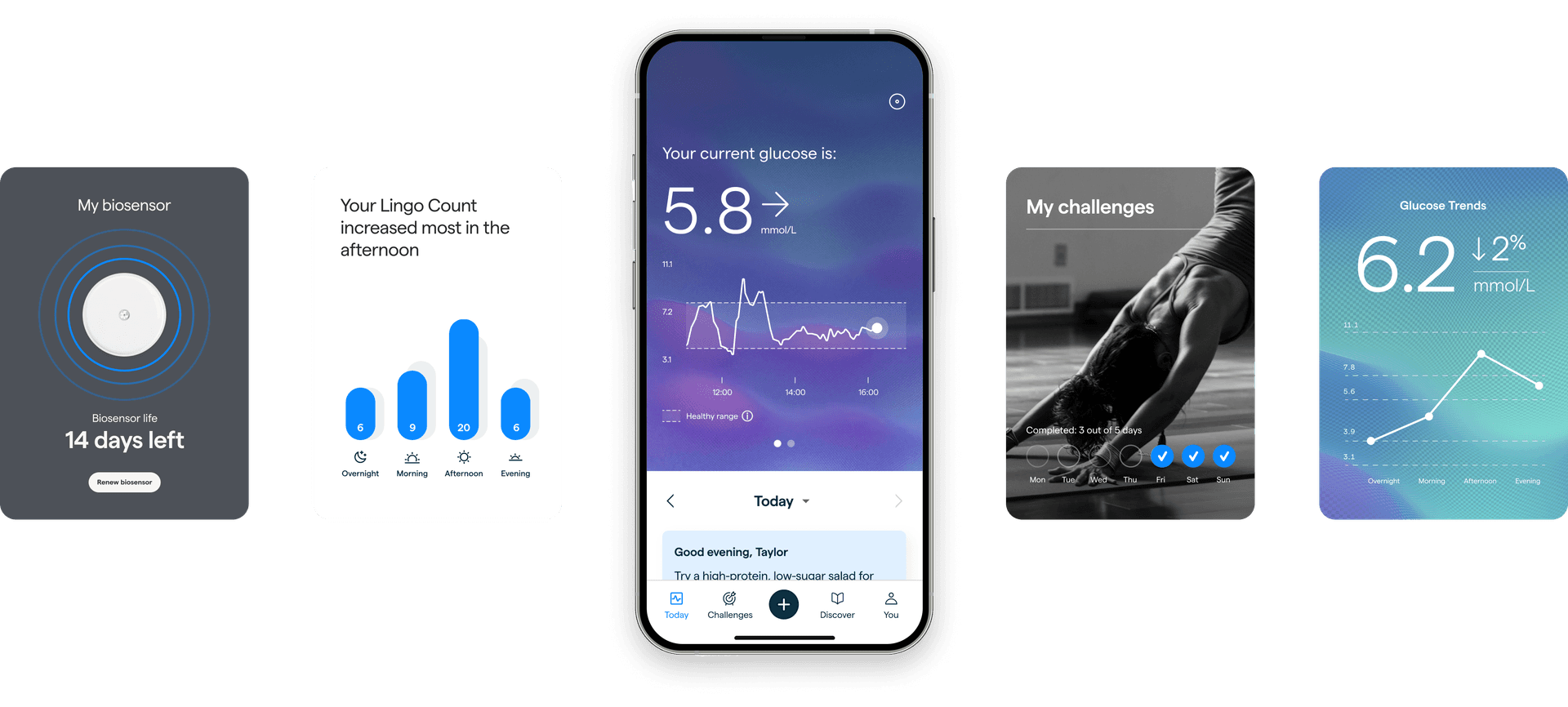 Lingo Glucose Biosensor & App - OTC CGM | Lingo by Abbott